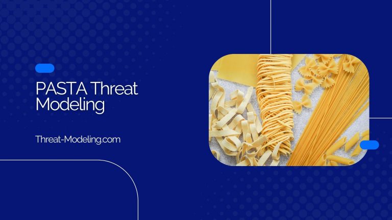PASTA Threat Modeling - Threat-Modeling.com