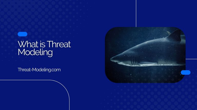 What is Threat Modeling - Threat-Modeling.com
