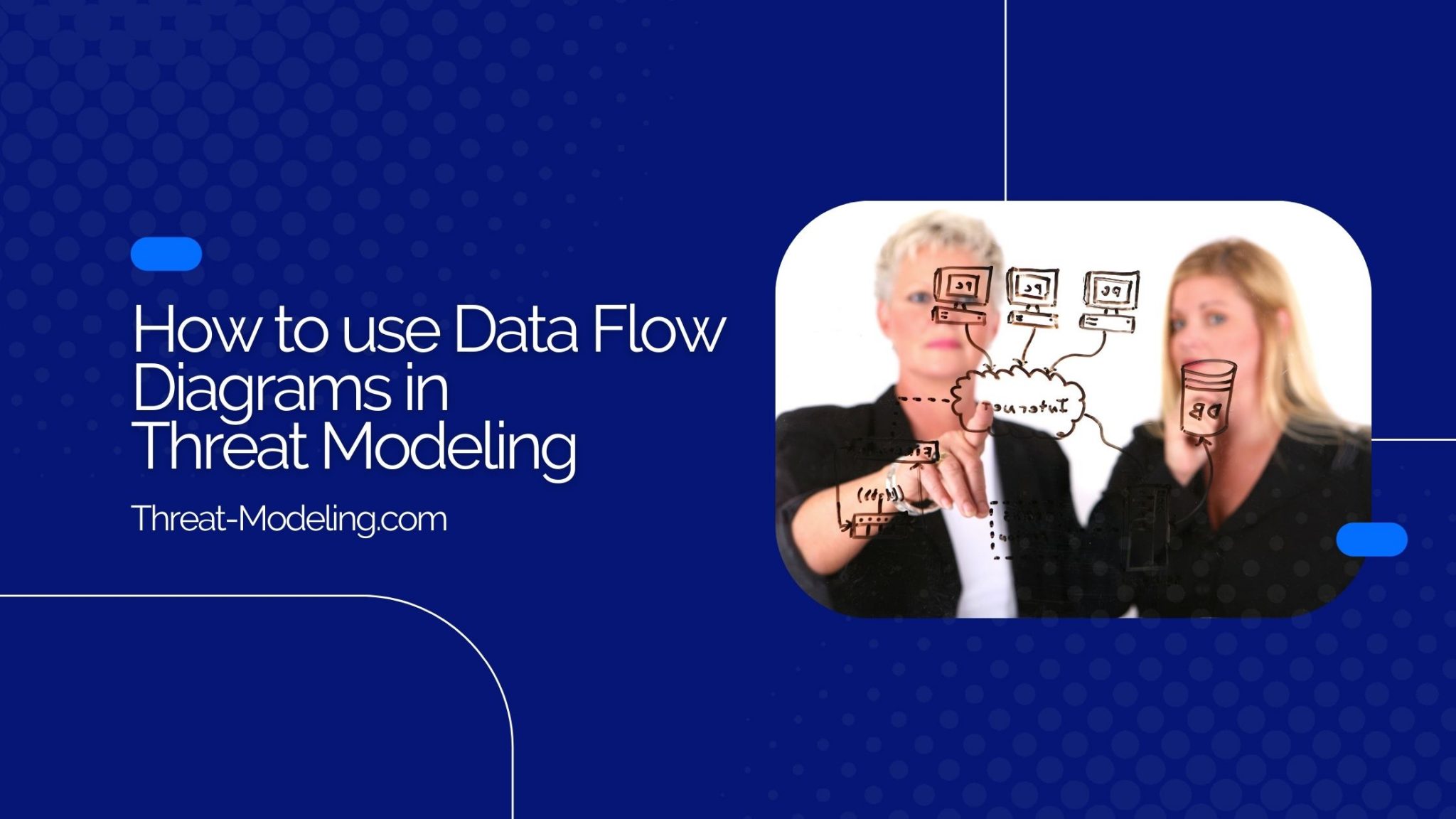 How to use Data Flow Diagrams in Threat Modeling - Threat-Modeling.com