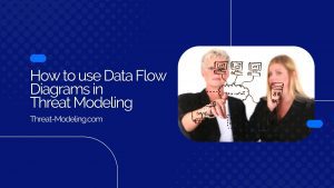How to use Data Flow Diagrams in Threat Modeling - Threat-Modeling.com
