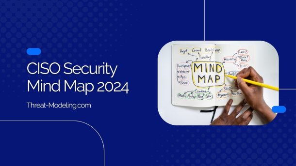 CISO Security Mind Map 2024 - Threat-Modeling.com