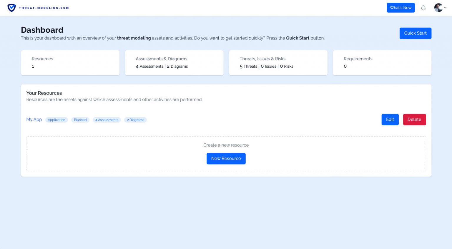 Threat Modeling with STRIDE using a Threat Modeling Tool - Threat ...