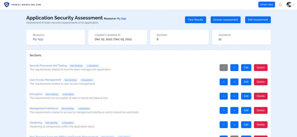 The Advantages Of Using A Threat Modeling Tool For Stride Threat