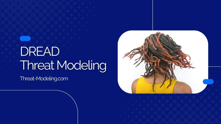 DREAD Threat Modeling - Threat-Modeling.com