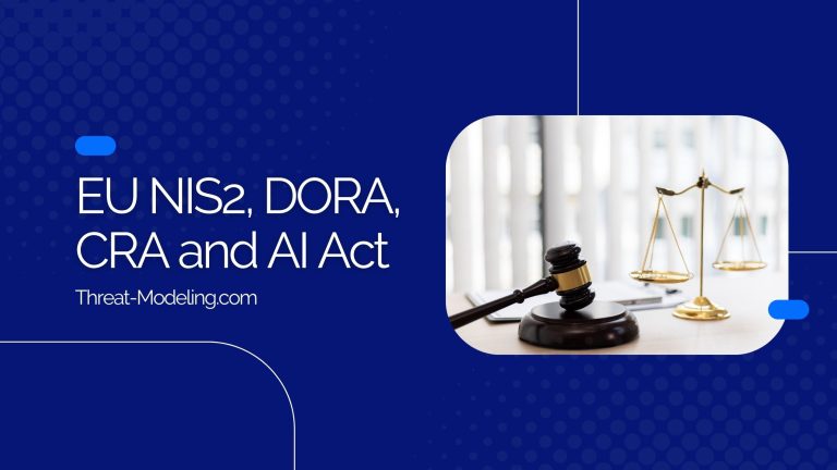 EU NIS2, DORA, CRA and AI Act - Threat-Modeling.com