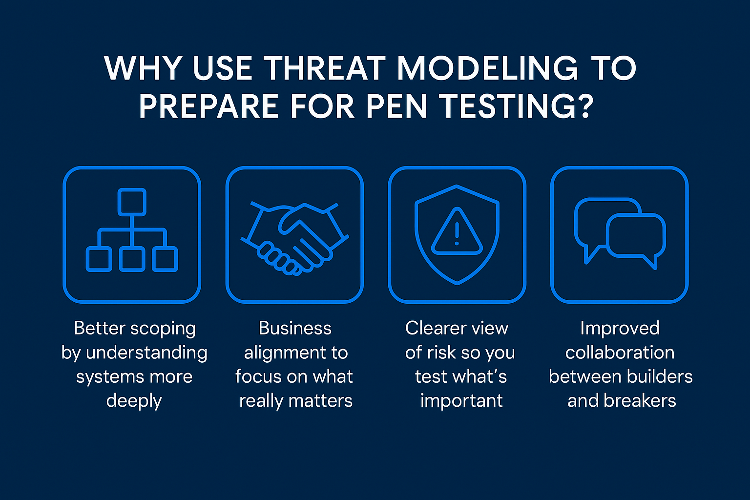 How Threat Modeling Helps With Penetration Testing Scoping Threat