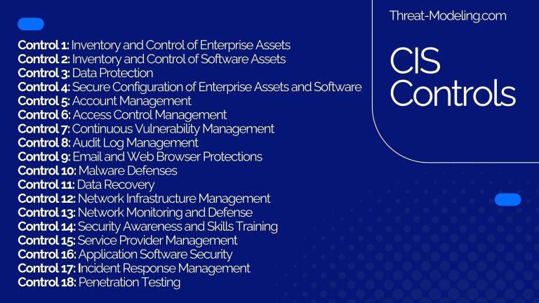 CIS Critical Security Controls (or CIS Controls): An Analysis and ...